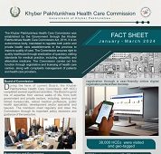 KP HCC Released Quarterely Report (January to March 2024) - Khyber ...